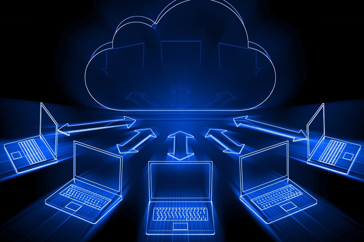 Evolution of Cloud Computing: From Mainframes to Modern Multi-Cloud